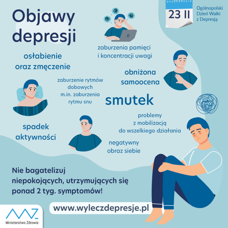 23 lutego – Światowy Dzień Walki z Depresją – Szpital
